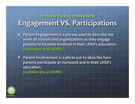 Wow Dynamics Of Sel Framework Ppt