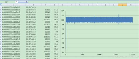 （笔记）使用et2000和wireshak分析ethercat主站的实时性ethercat实时性怎么验证 Csdn博客