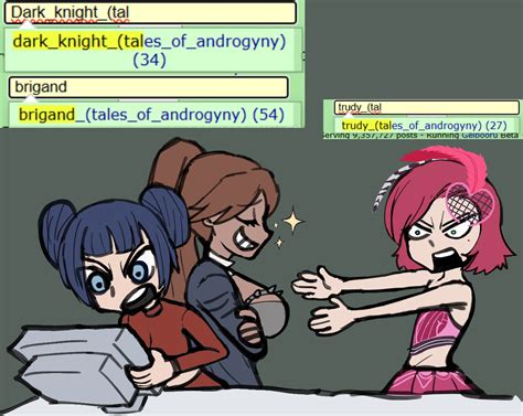 Rule 34 1male 2futas Angry Brigand Tales Of Androgyny Comedy