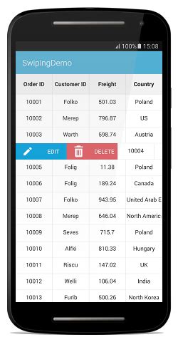Swiping Sfdatagrid Xamarin Android Syncfusion