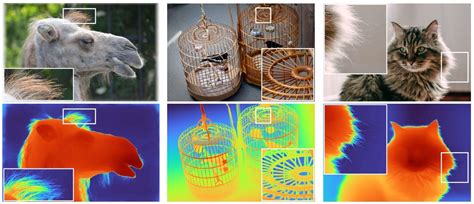 Depth Pro Sharp Monocular Metric Depth In Less Than A Second Apple