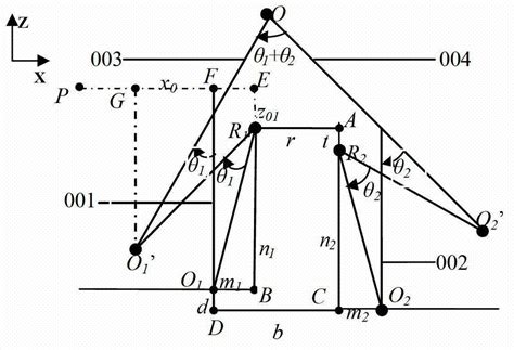 Distance Measurement Method And System Based On Binocular Stereo Vision