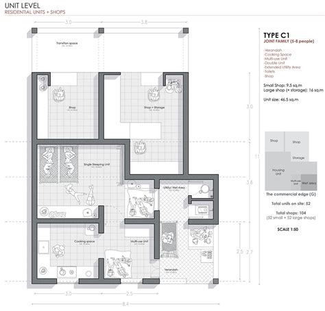 A Synergetic Neighbourhood Urban Housing As A Product Of Types