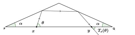 Collision In A Triangle Download Scientific Diagram