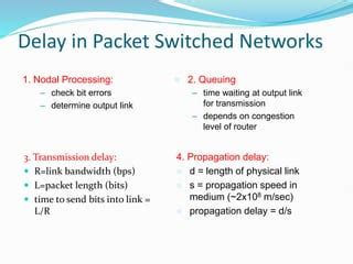 3 Lec 3 Packet Circuit Switching Pptx