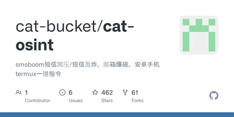 Cat Osint README Md At Main Cat Bucket Cat Osint GitHub