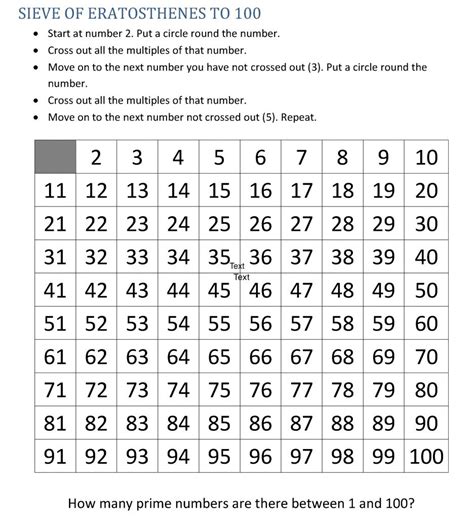 Santhosh Ramagopal On Linkedin Mathematics Learning Primenumbers