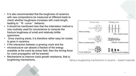 Hardness Fracture Toughness And Strength Of Ceramics Pptx