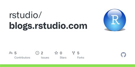 Issues Rstudio Blogs Rstudio GitHub