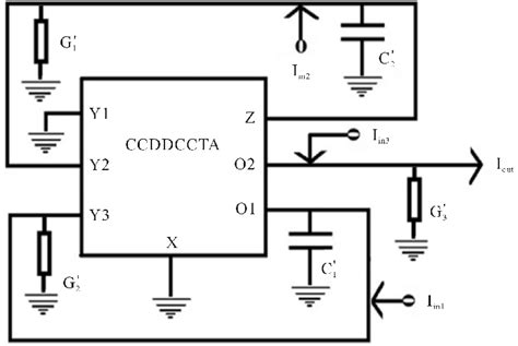 Current Mode Universal Filter With Non Ideality Download Scientific Diagram