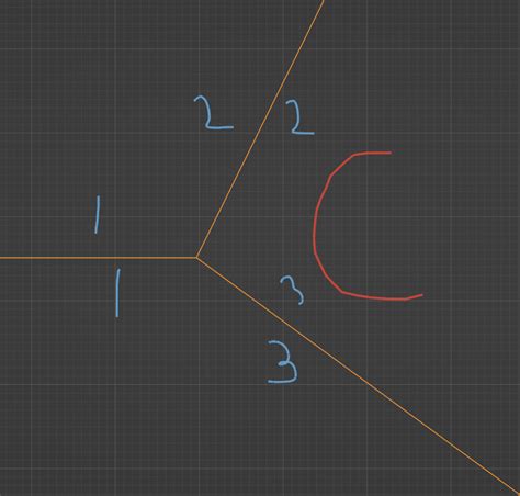 Topology Selecting Pair Of Edges In Geometry Nodes Blender Stack