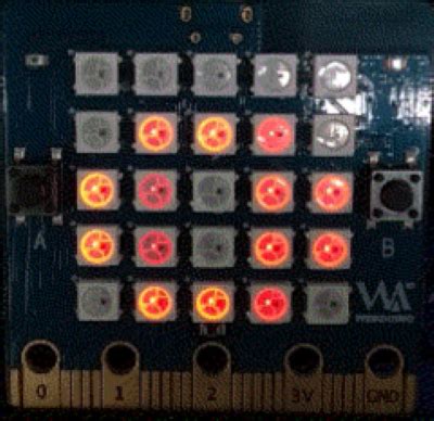 Panel Scrolling Text BananaPi Docs