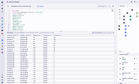 Unlock Contextual Log Analytics