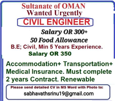 Srinu Sabavath Posted On Linkedin