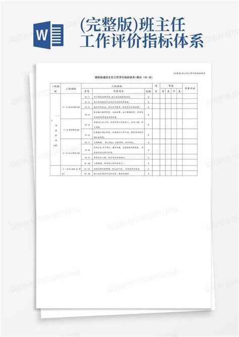 完整版 班主任工作评价指标体系Word模板下载 编号ldxynmpv 熊猫办公