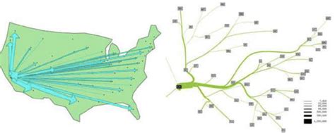 Confluent Drawing Of Layered Drawings 79 Download Scientific Diagram