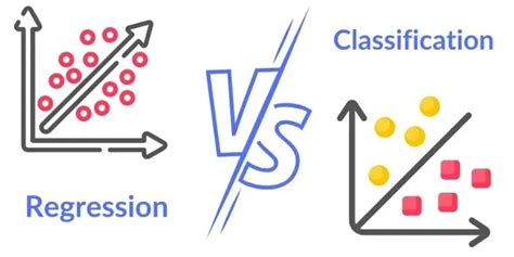 What Is The Difference Between Classification And Regression