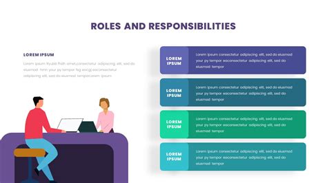 18 RASCI Matrix Examples SlideBazaar Blog
