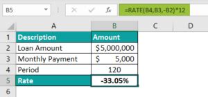 RATE Function In Excel Formula Examples How To Use
