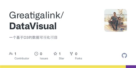 Github Greatigalinkdatavisual 一个基于d3的数据可视化项目