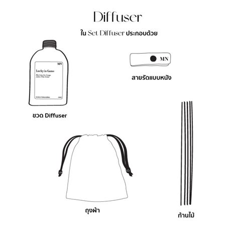 Room Diffuser Mnformula