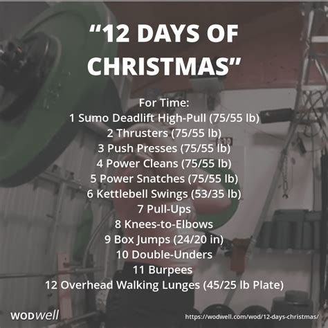 Crossfit Wod