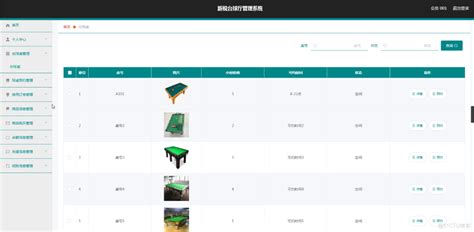 基于ssm的新锐台球厅管理系统的设计与实现cd2813160535的技术博客51cto博客