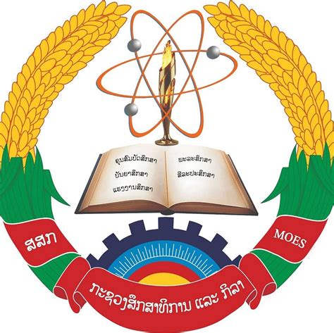 ໂຮງຮຽນ ມ ສ ຫ້ວຍໂຄນ ເມືອງ ວາປີ ແຂວງ ສາລະວັນ