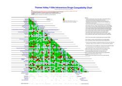 Thames Valley Iv Compatibility Chart Pdf Intensive Care Medicine