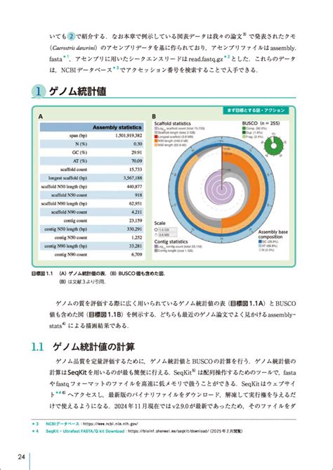 実験医学別冊：大規模データで困ったときに、まず図を描くことからはじめる生命科学データ解析〜解析のゴールドスタンダードを学び、生成aiとの対話で