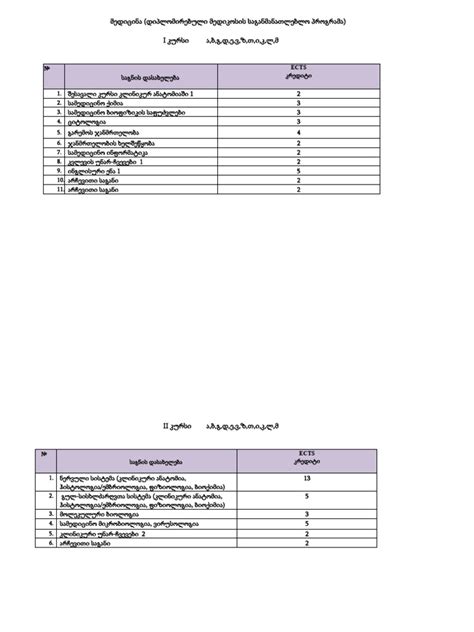 მედიცინა Pdf