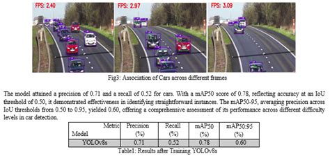 Intelligent Traffic System Yolov8 And Deepsort In Car Detection