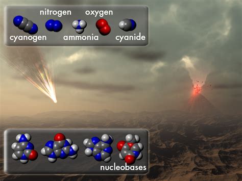Exploring Life S Origins Resources For Educators