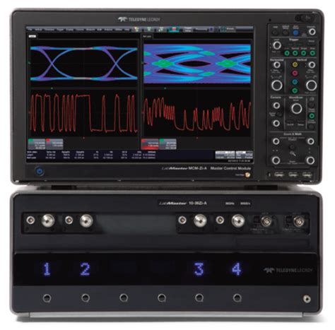 Test Happens Teledyne LeCroy Blog Gearing Up For PCIe 4 0 Electrical Compliance Test