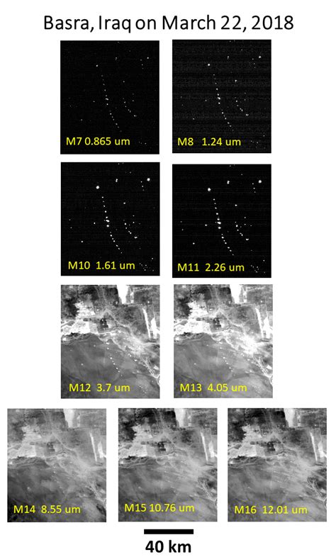 Night Time Detection Of Subpixel Emitters With Viirs Mid Wave Infrared Bands M12m13
