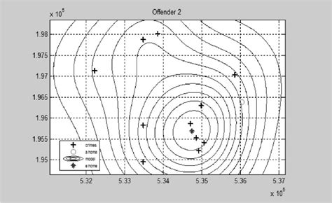figure 1 from university of huddersfield repository the efficacy of