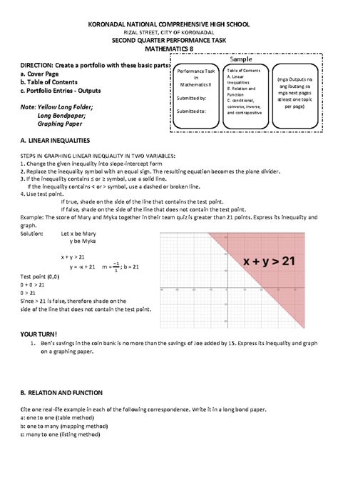 mathematics performance task koronadal national comprehensive high