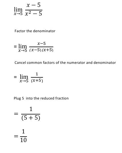 Finding Limits Of Polynomial Rational And Radical Expressions