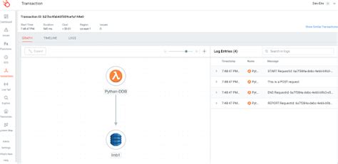 Monitoring And Debugging Python Apps On Aws Lambda Lumigo