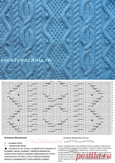 Аран с шишечками схема узора спицами вязание на спицах Постила