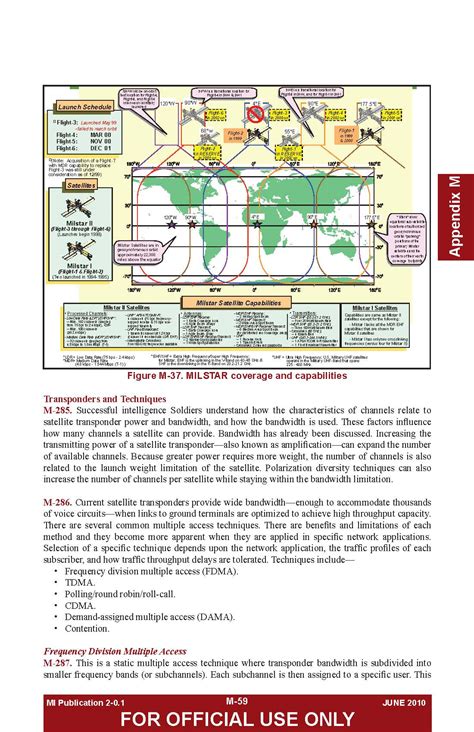 U FOUO U S Army Military Intelligence Reference Guide Public Intelligence