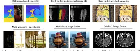 Figure From Deep Convolutional Neural Network For Multi Modal Image Restoration And Fusion