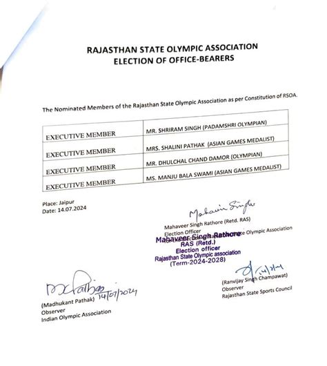 Election Form 15 2024 2028 Rajasthan State