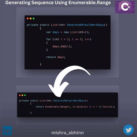 John Inyang Posted On Linkedin