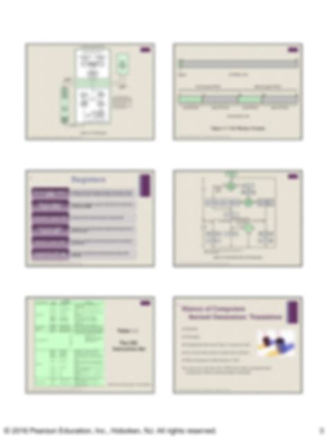 Solution 1 Basic Concepts Chapter 1 Computer Organisation And