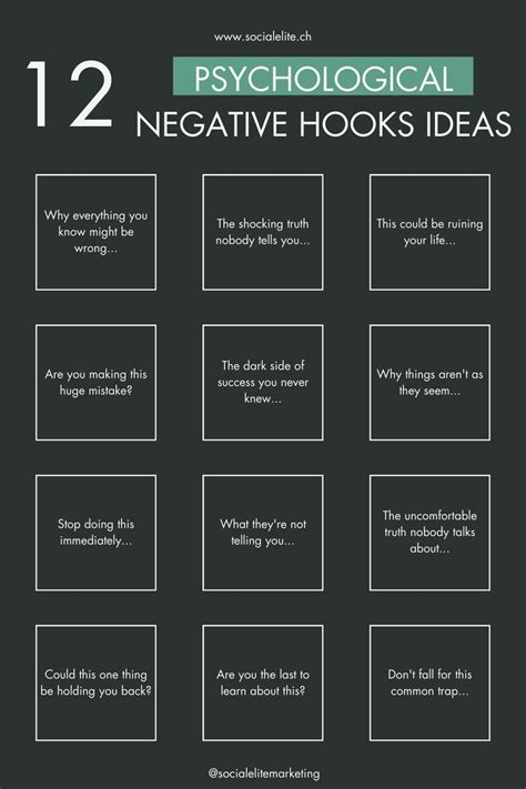 Best 13 12 Negative Psychological Viral Hooks Powerful Hooks Reel Hooks To Boost Engagement