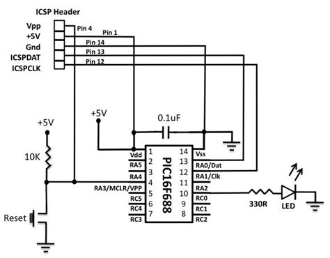 Lab Flashing An LED Embedded Lab