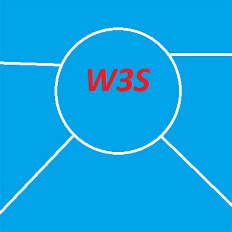 w3s youtube