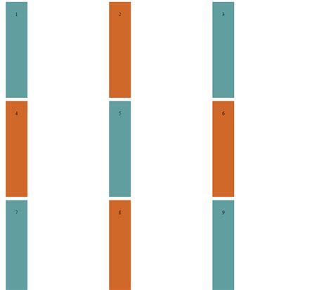 css grid aligning and justifying items by ckmobile geek culture jul 2021 medium