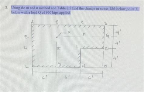 Solved Using The M And N Method And Table 85 Find The